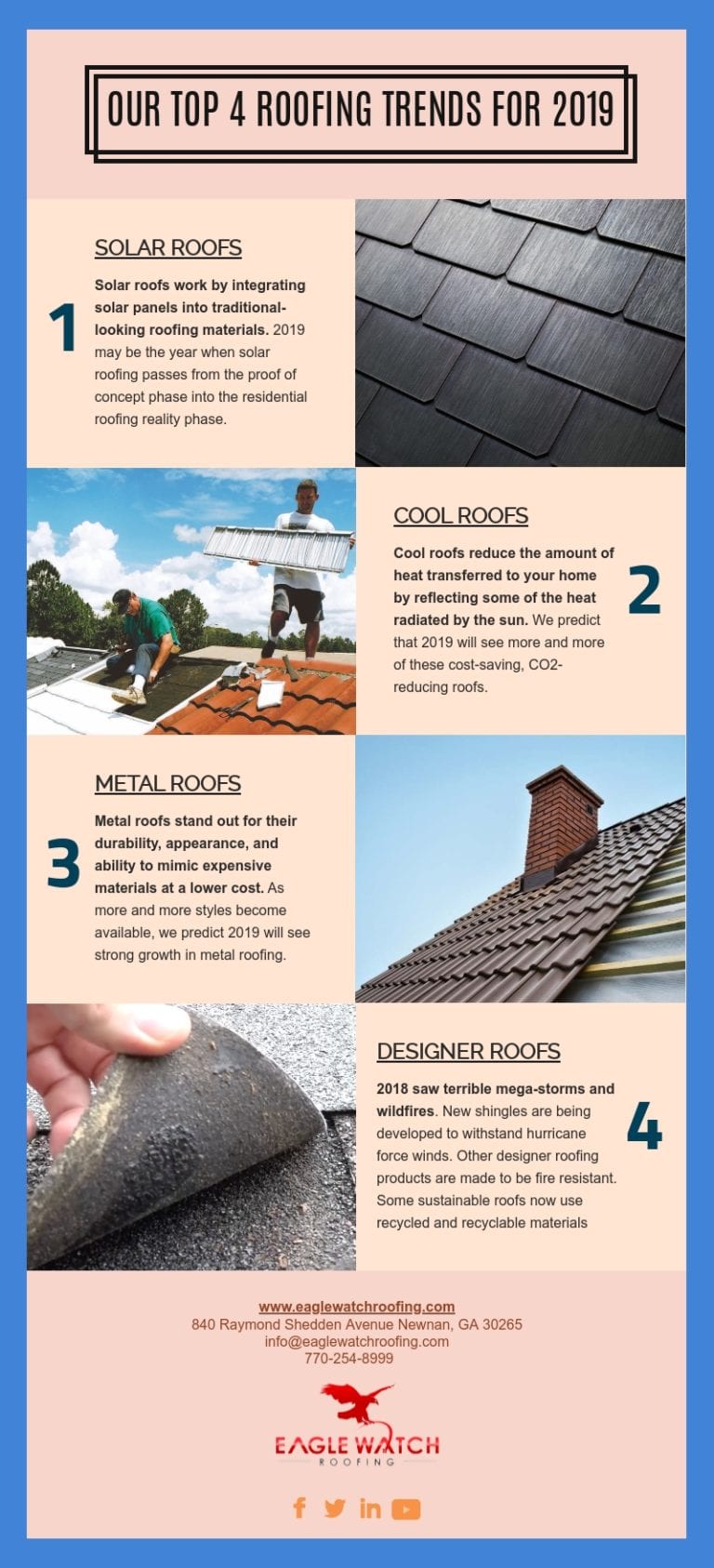 Our Top 4 Roofing Trends for 2019 | Eagle Watch Roofing