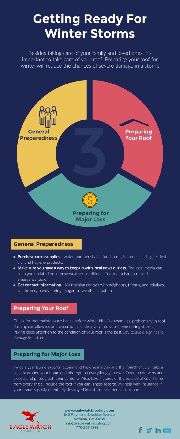 Getting Ready For Winter Storms - Eagle Watch Roofing