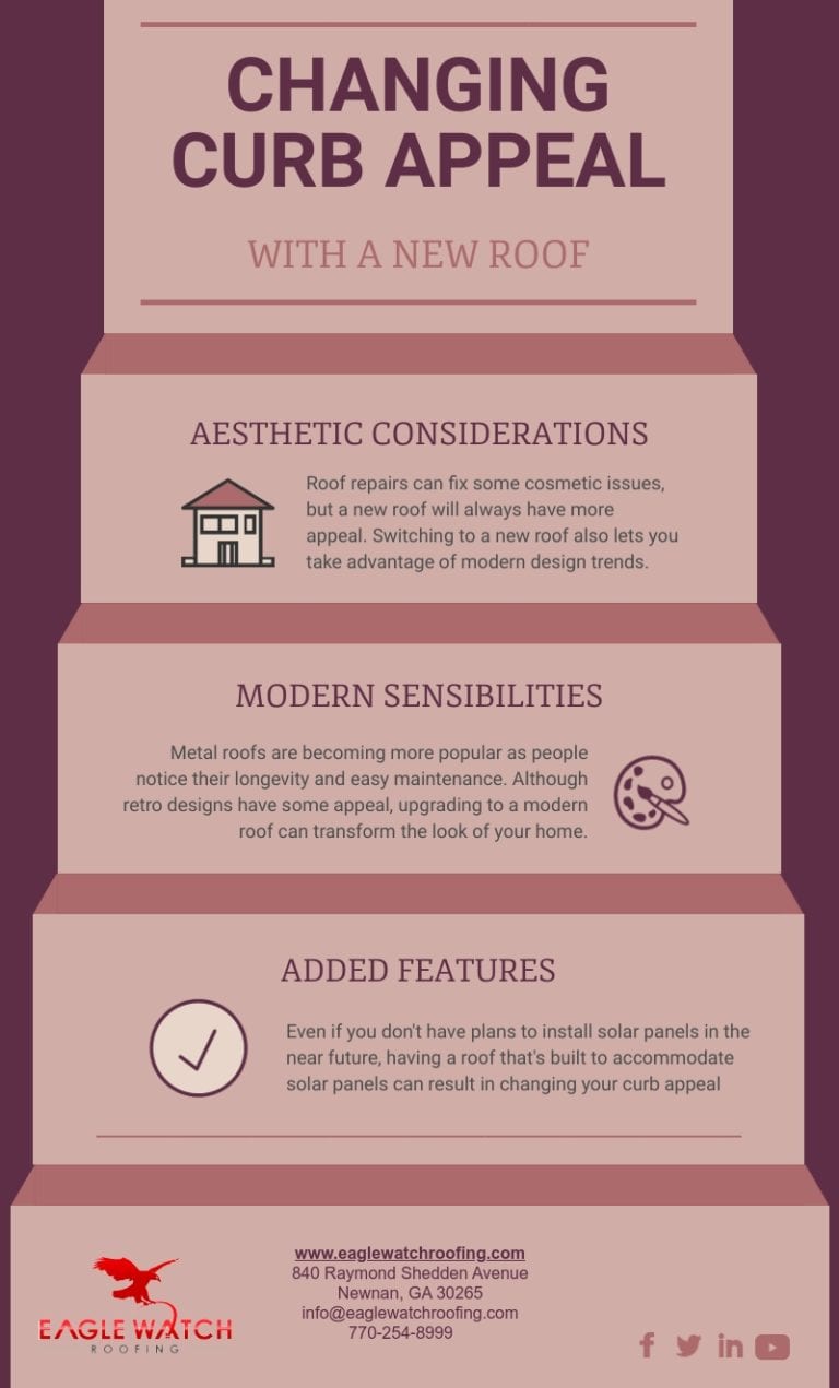 Changing Curb Appeal With a New Roof | Eagle Watch Roofing